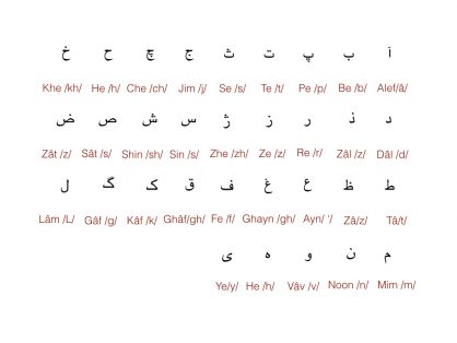What is the best way to learn to read and write Persian? - Talk Like A ...