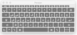 How to Type in Persian ? - Talk Like A Persian