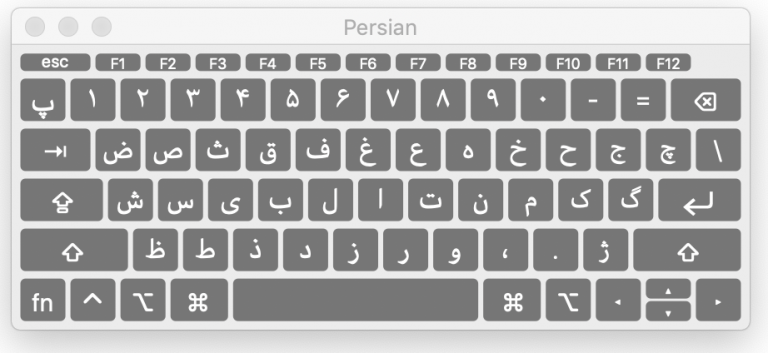 How to Type in Persian ? - Talk Like A Persian